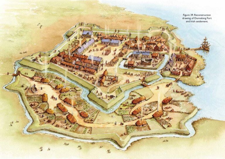 The Ulster Plantation – Bready Ancestry